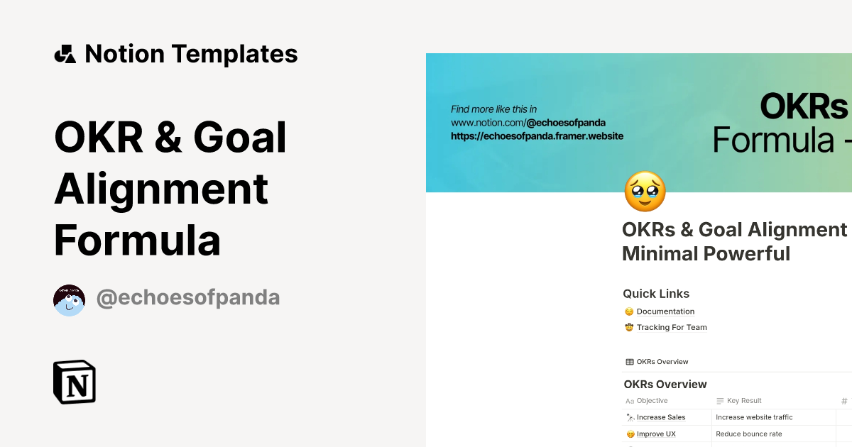 OKR & Goal Alignment Formula Template by Echoes of Panda🐼 | Notion ...