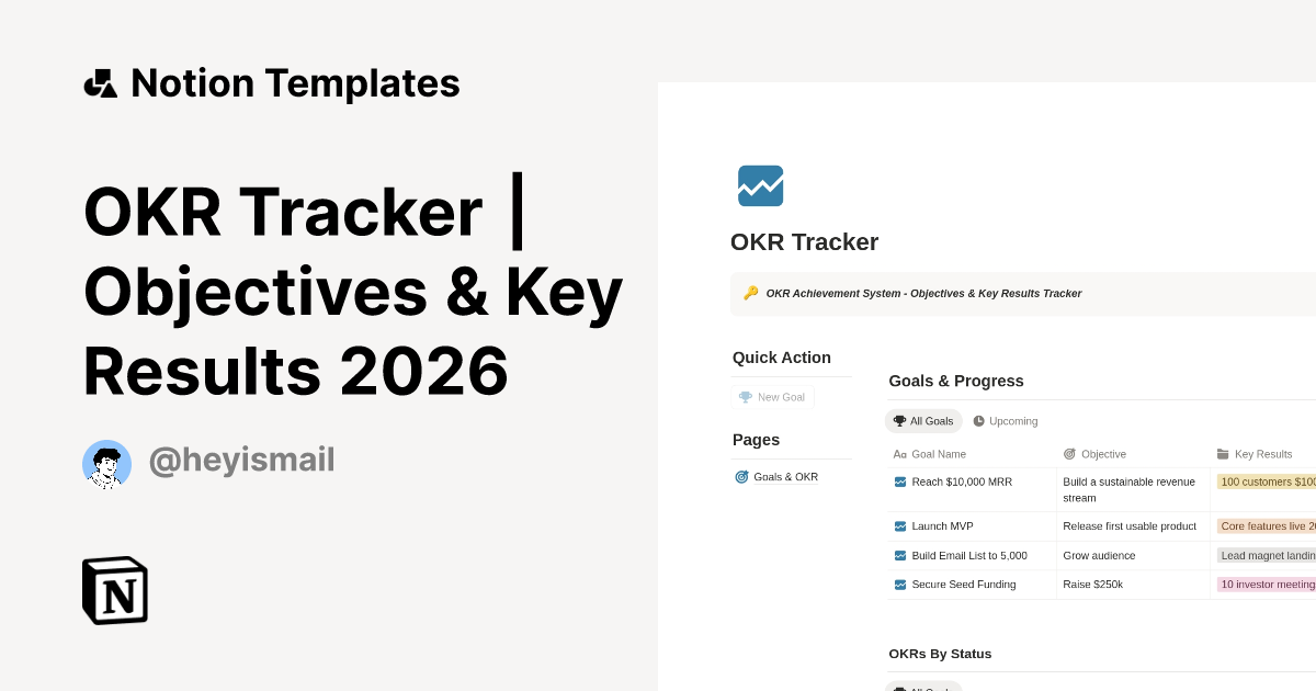 OKR Tracker | Objectives & Key Results 2026 Template by heyismail ...