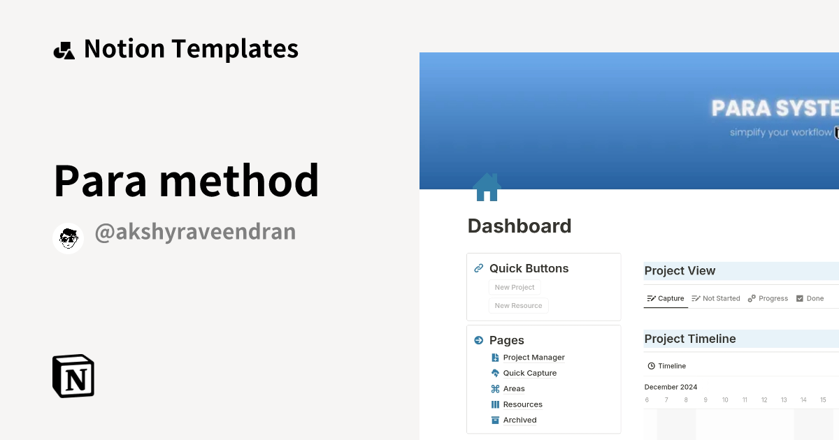 Para method Template | Notion Marketplace