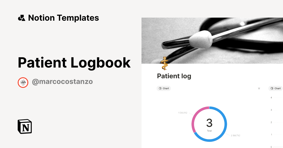 Patient Logbook Template | Notion Marketplace
