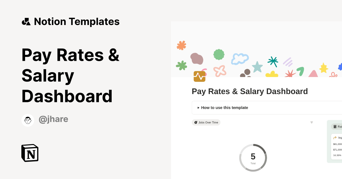 Pay Rates & Salary Dashboard Template | Notion Marketplace
