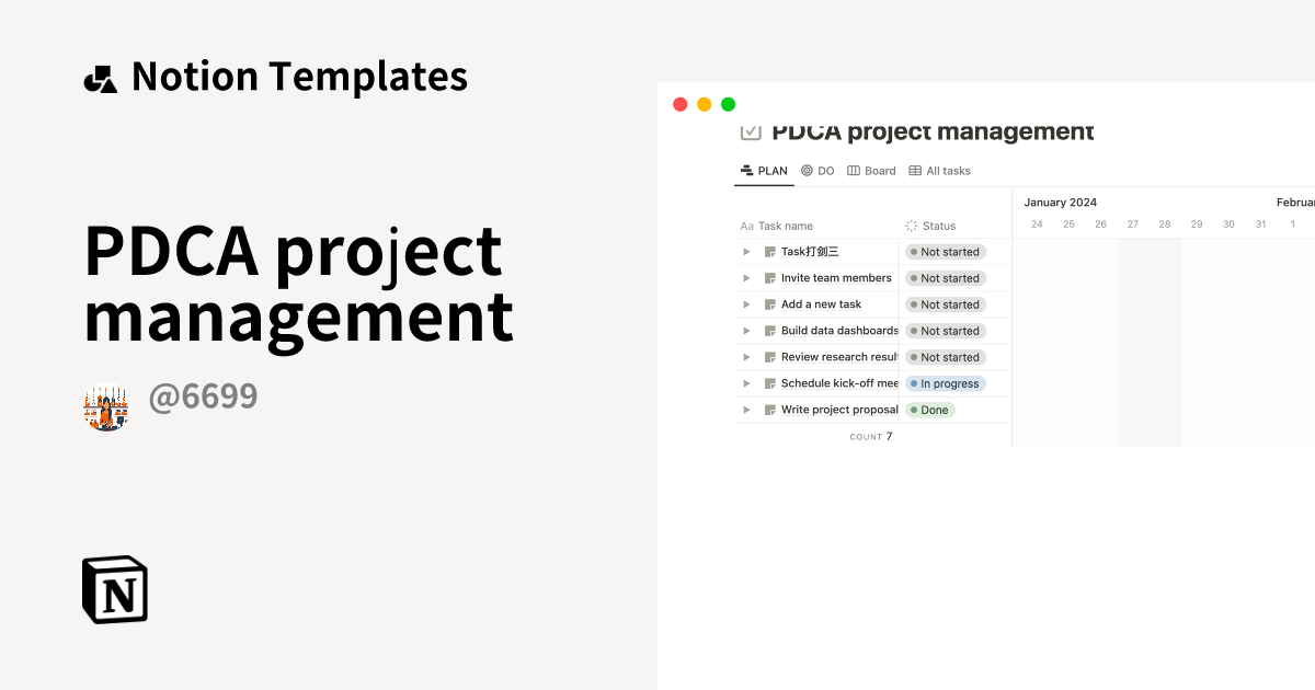 PDCA project management Template | Notion Marketplace