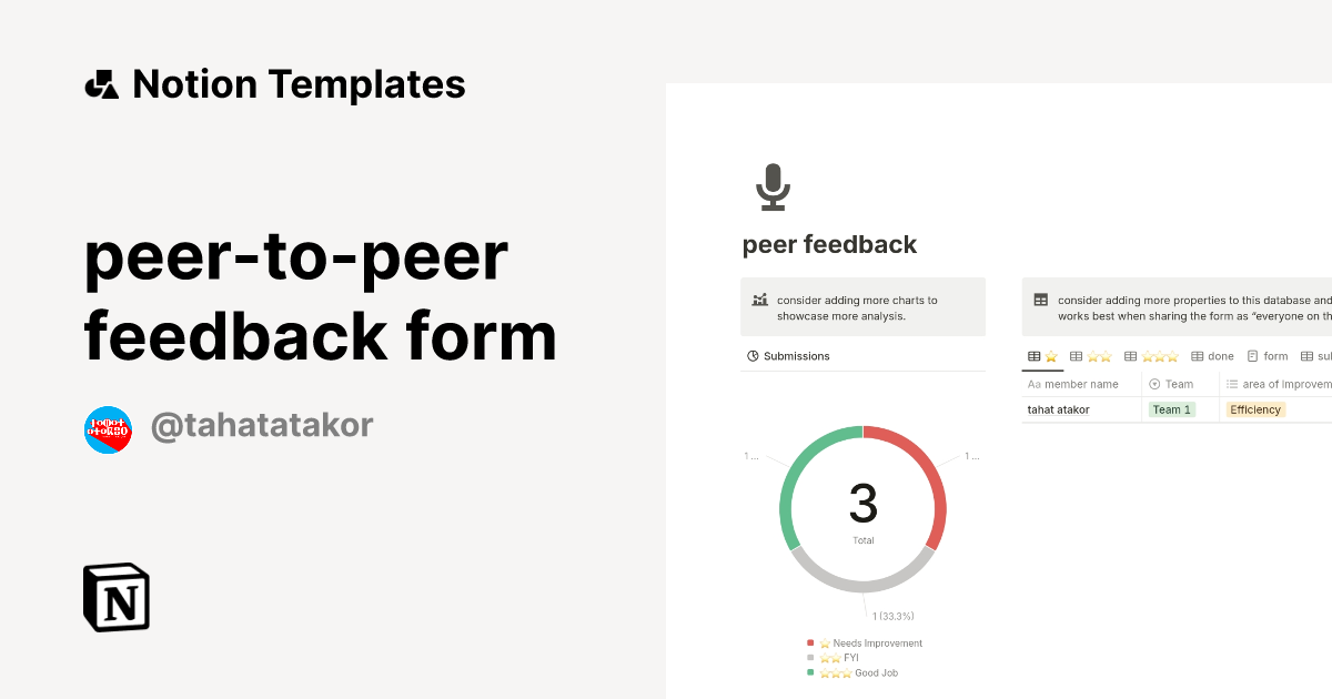peer-to-peer feedback form Template | Notion Marketplace