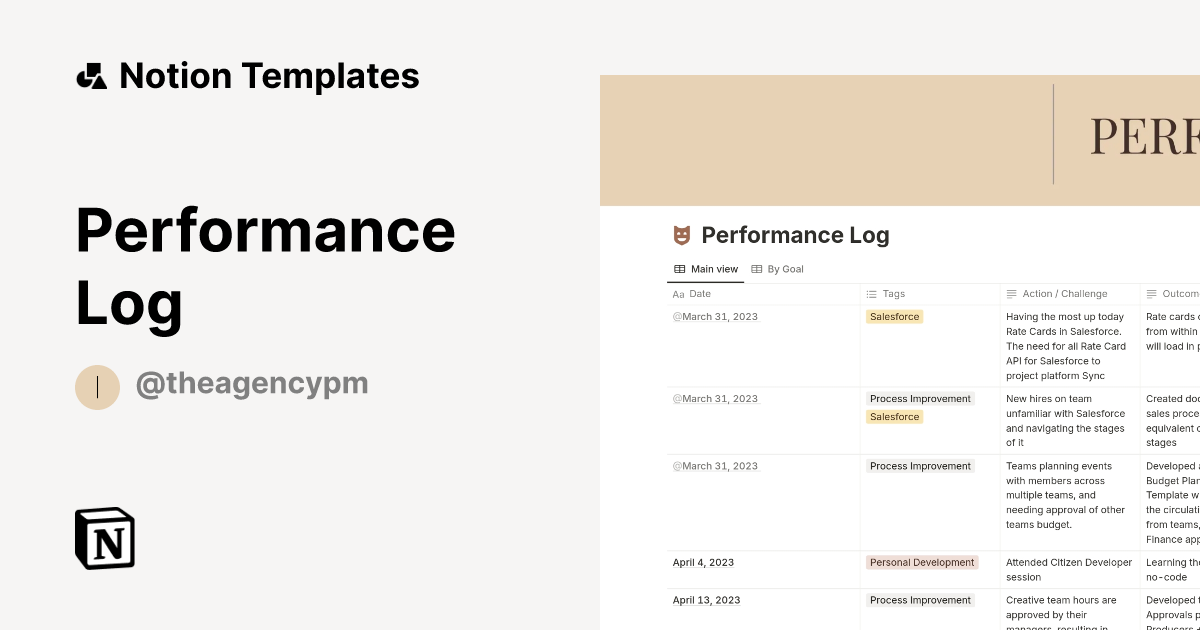 Performance Log Template by The Agency PM | Notion Marketplace