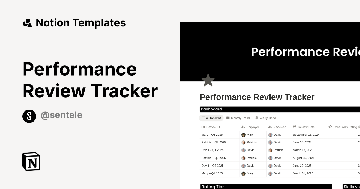 Performance Review Tracker Template by Sentele | Notion Marketplace