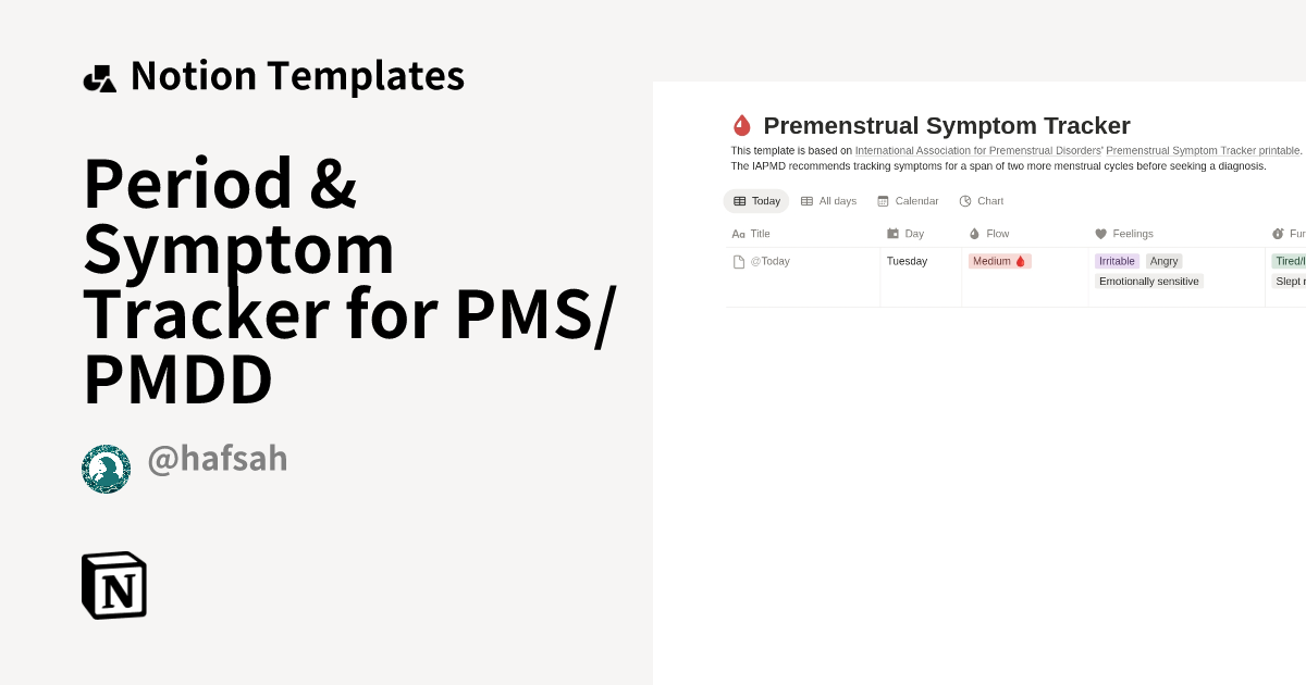 Period & Symptom Tracker for PMS/PMDD Template | Notion Marketplace