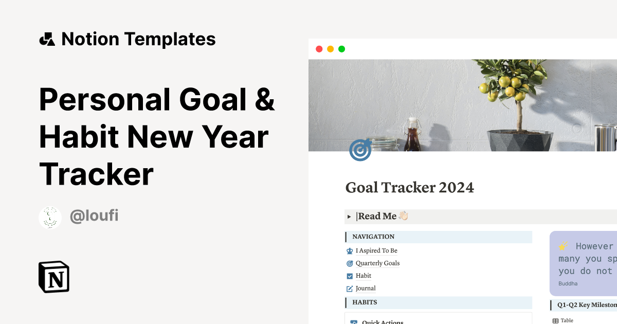 Personal Goal & Habit New Year Tracker Template by Loufi | Notion ...