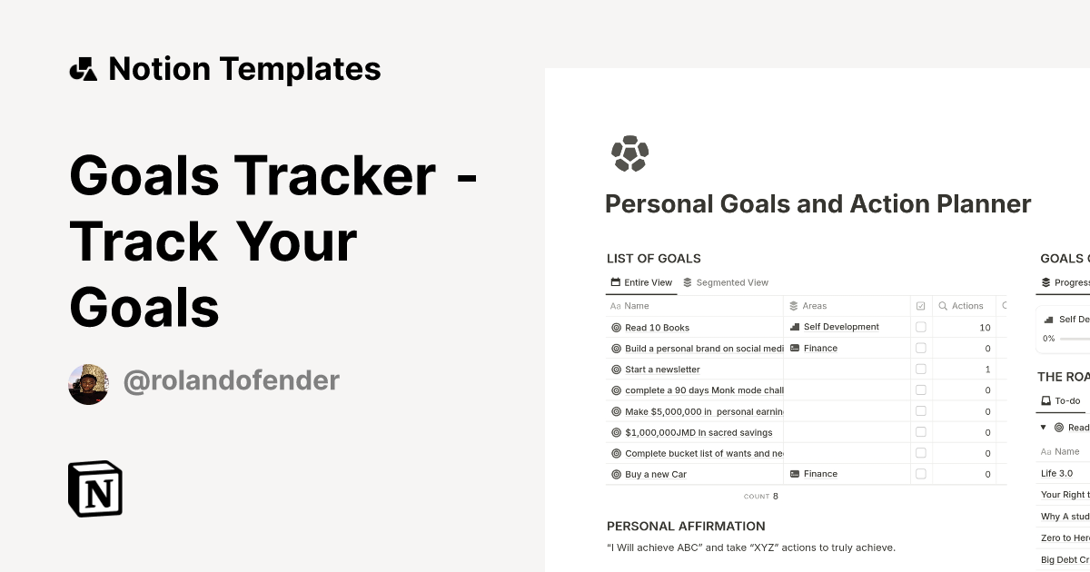 Goals Tracker - Track Your Goals Template | Notion Marketplace