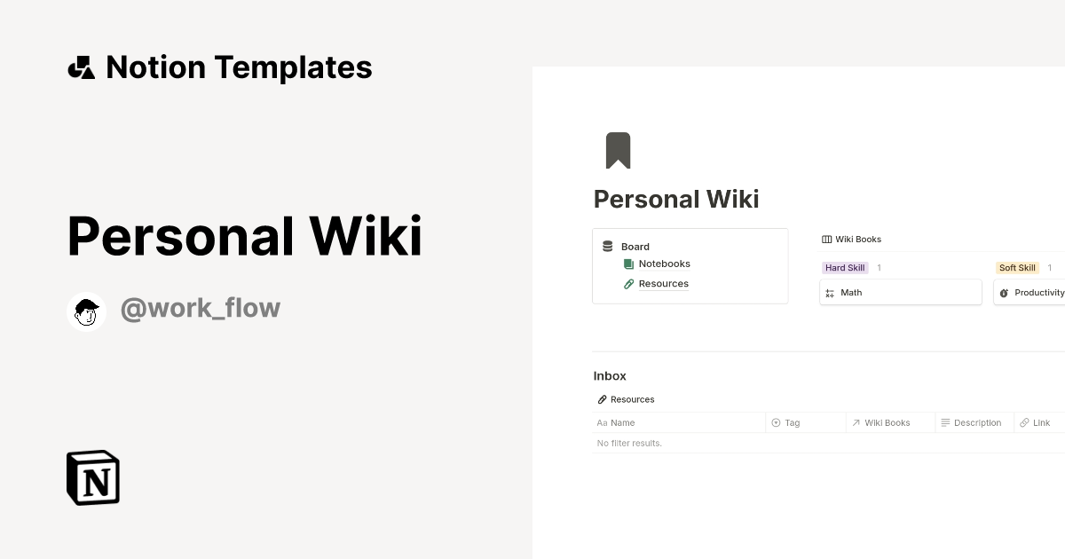 Personal Wiki Template by WorkFlow | Notion Marketplace