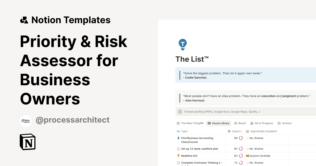 Priority & Risk Assessor for Business Owners Template by Process ...