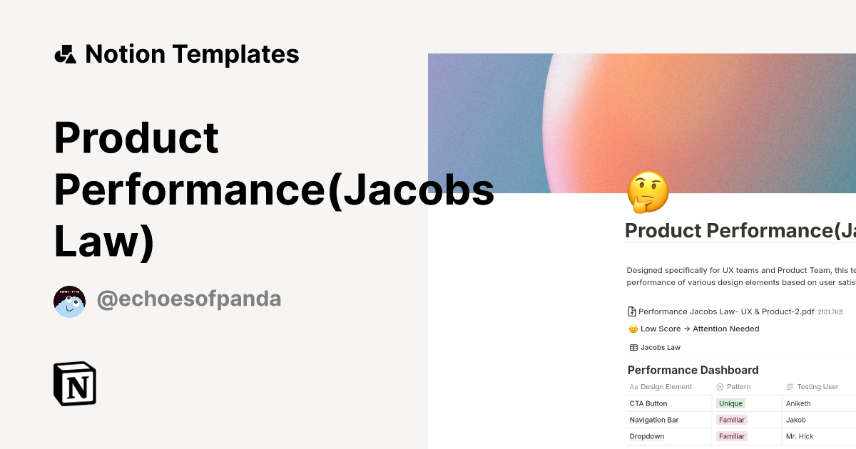Product Performance(Jacobs Law) Template by Echoes of Panda🐼 | Notion ...