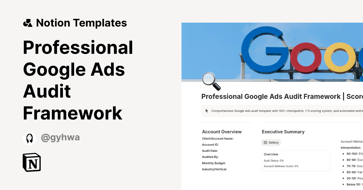 Professional Google Ads Audit Framework Template | Notion Marketplace