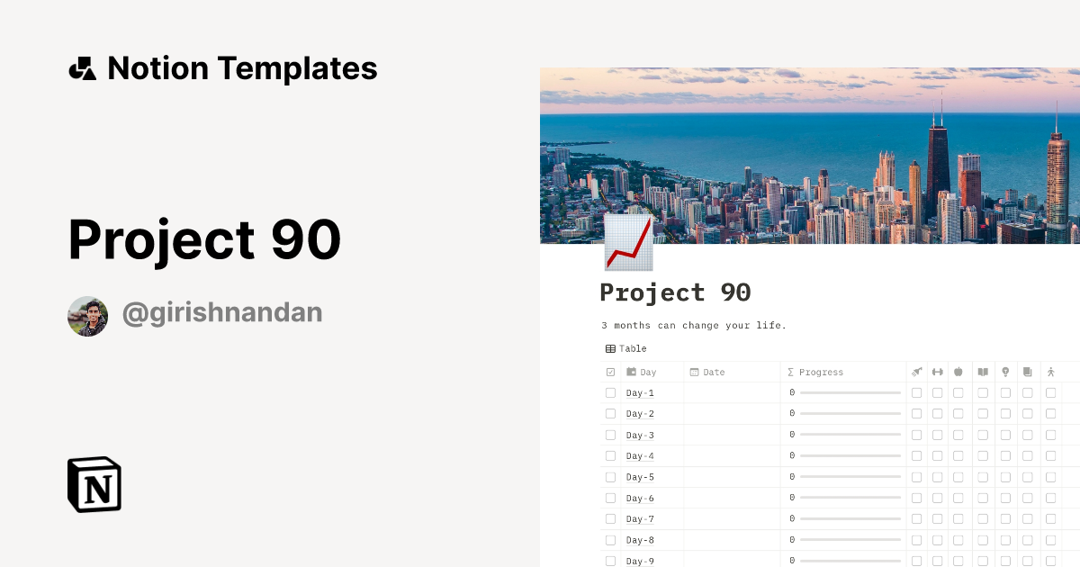 Project 90 Template | Notion Marketplace