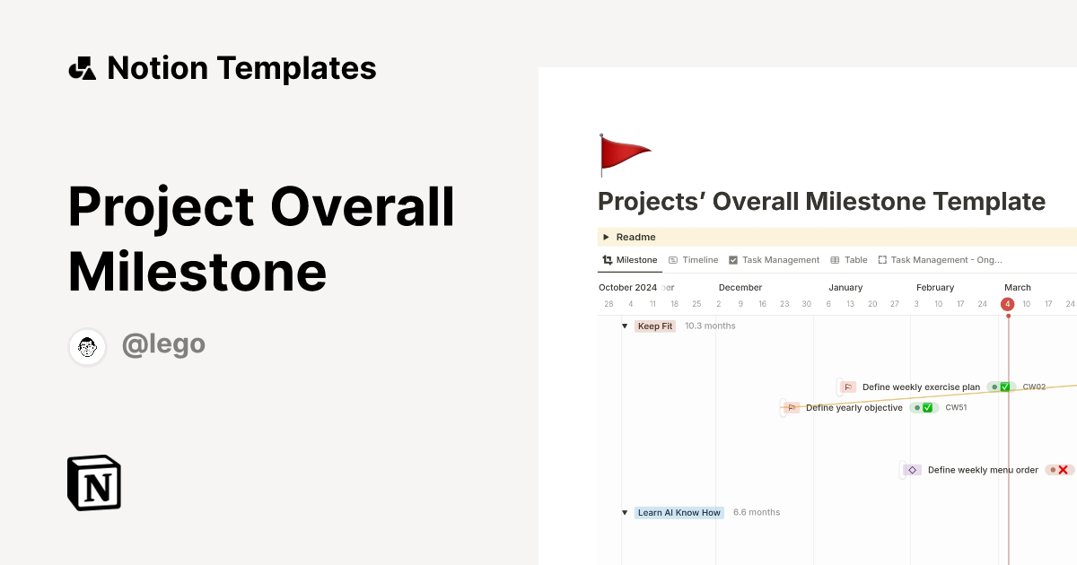 Project Overall Milestone Template | Notion Marketplace