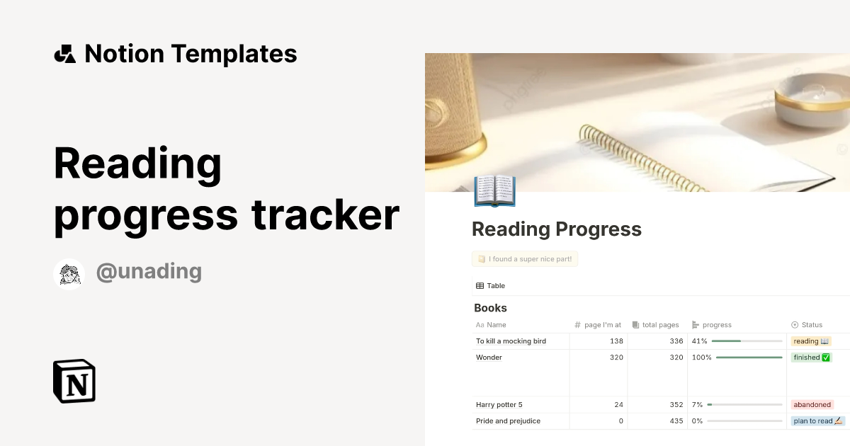 Reading progress tracker Template | Notion Marketplace