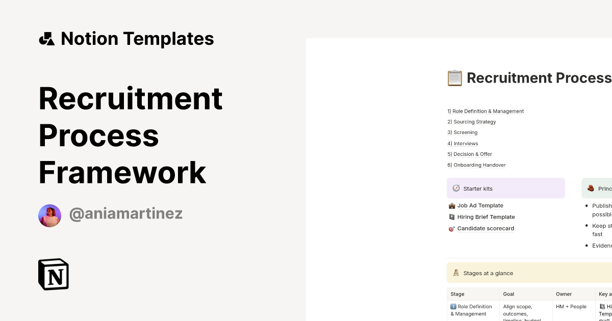 Recruitment Process Framework Template | Notion Marketplace
