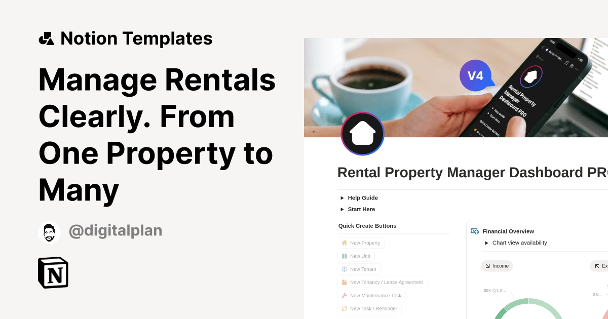 Manage Rentals Clearly. From One Property to Many Template by Digital ...