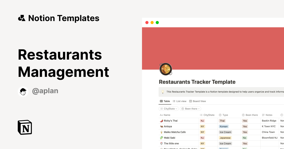 Restaurants Management Template | Notion Marketplace