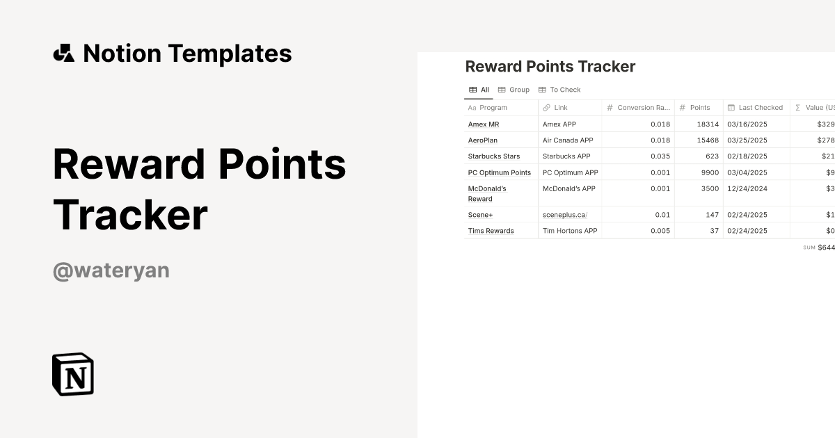 Reward Points Tracker Template by Wateryan | Notion Marketplace