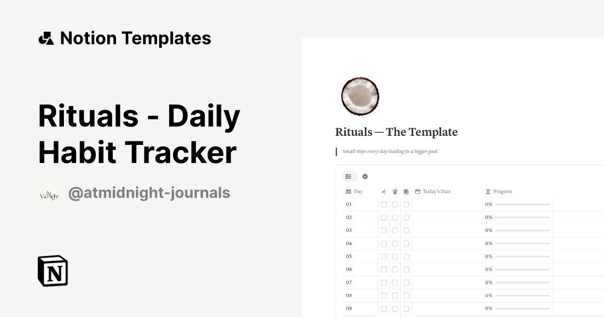 Rituals - Daily Habit Tracker Template | Notion Marketplace