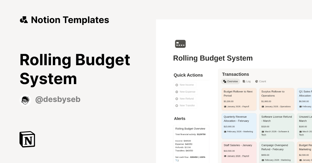 Rolling Budget System Template | Notion Marketplace