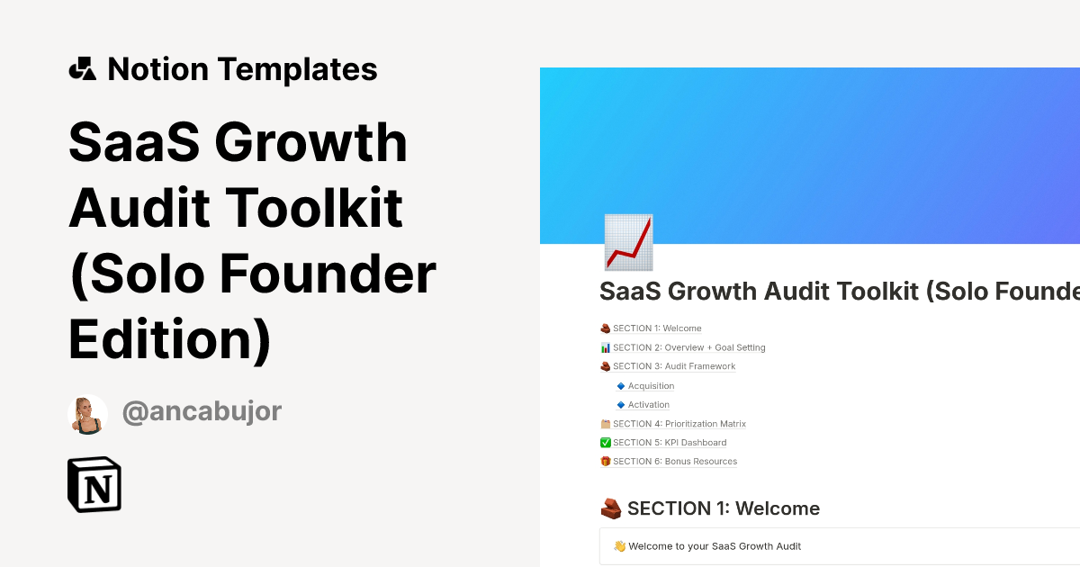 SaaS Growth Audit Toolkit (Solo Founder Edition) Template by Anca Bujor ...