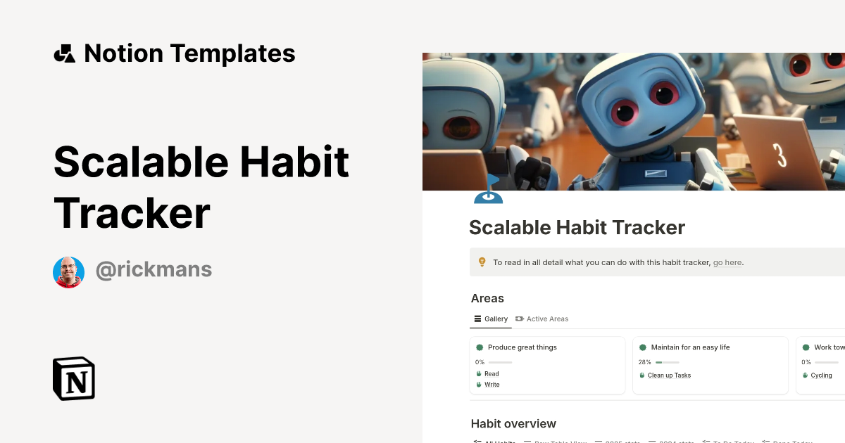 Scalable Habit Tracker Template by Rick Mans | Notion Marketplace