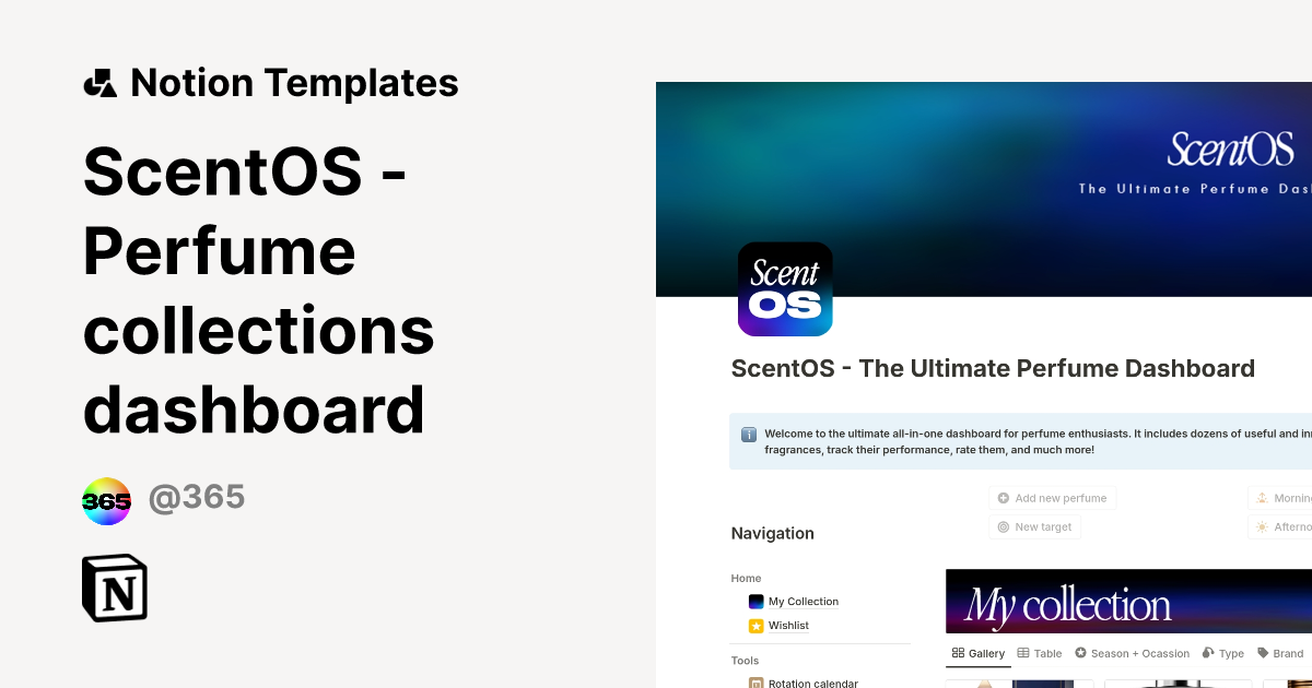 ScentOS - Perfume collections dashboard Template by 365 | Notion ...
