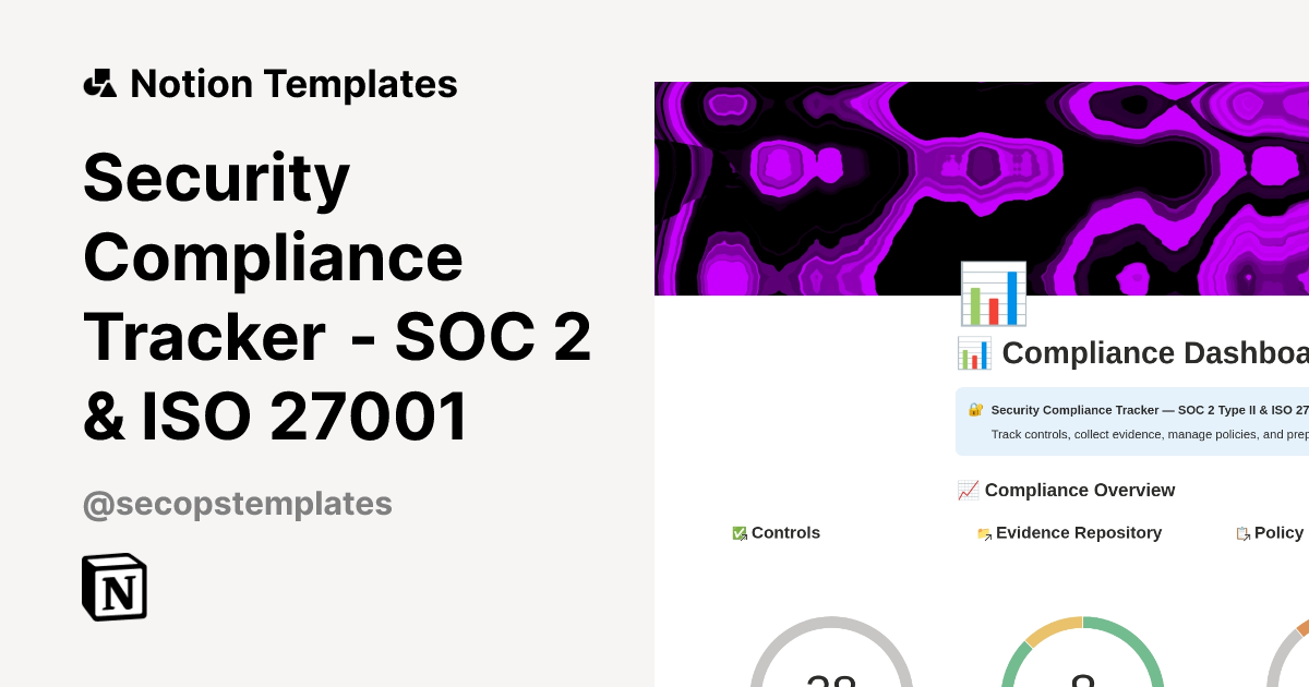 Security Compliance Tracker - SOC 2 & ISO 27001 Template by SecOps ...