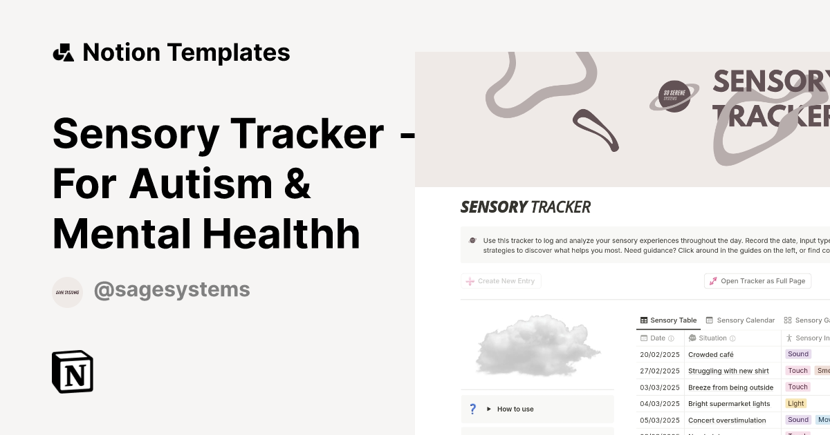 Sensory Tracker - For Autism & Mental Healthh Template by Sage Systems ...