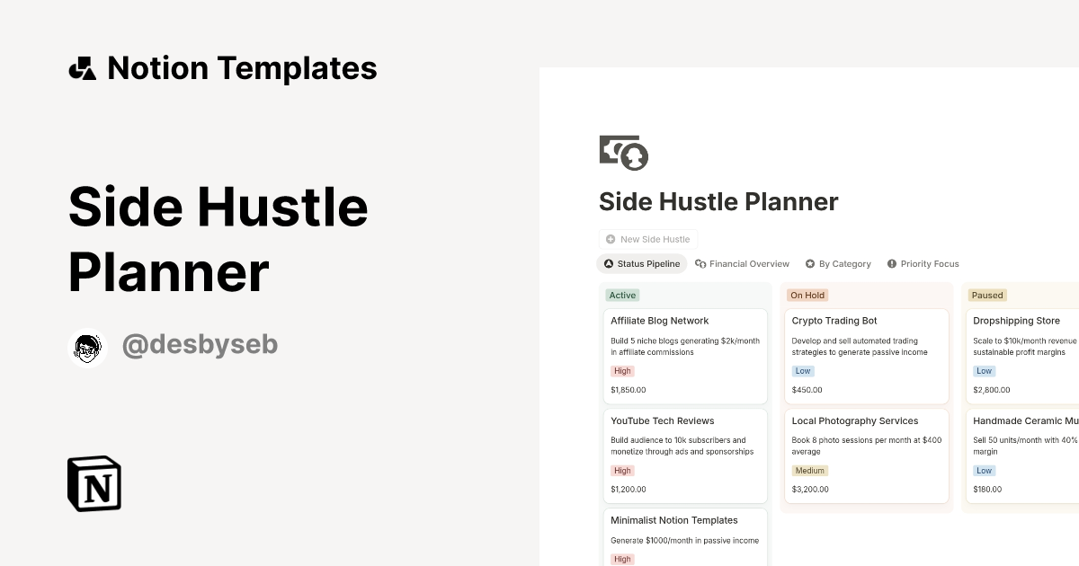 Side Hustle Planner Template | Notion Marketplace