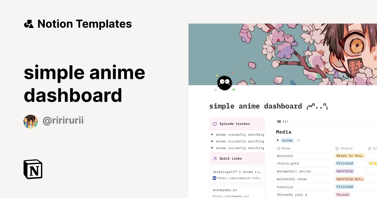 simple anime dashboard Template by Riri | Notion Marketplace
