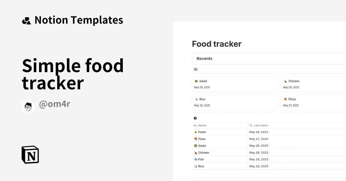 Simple food tracker Template | Notion Marketplace