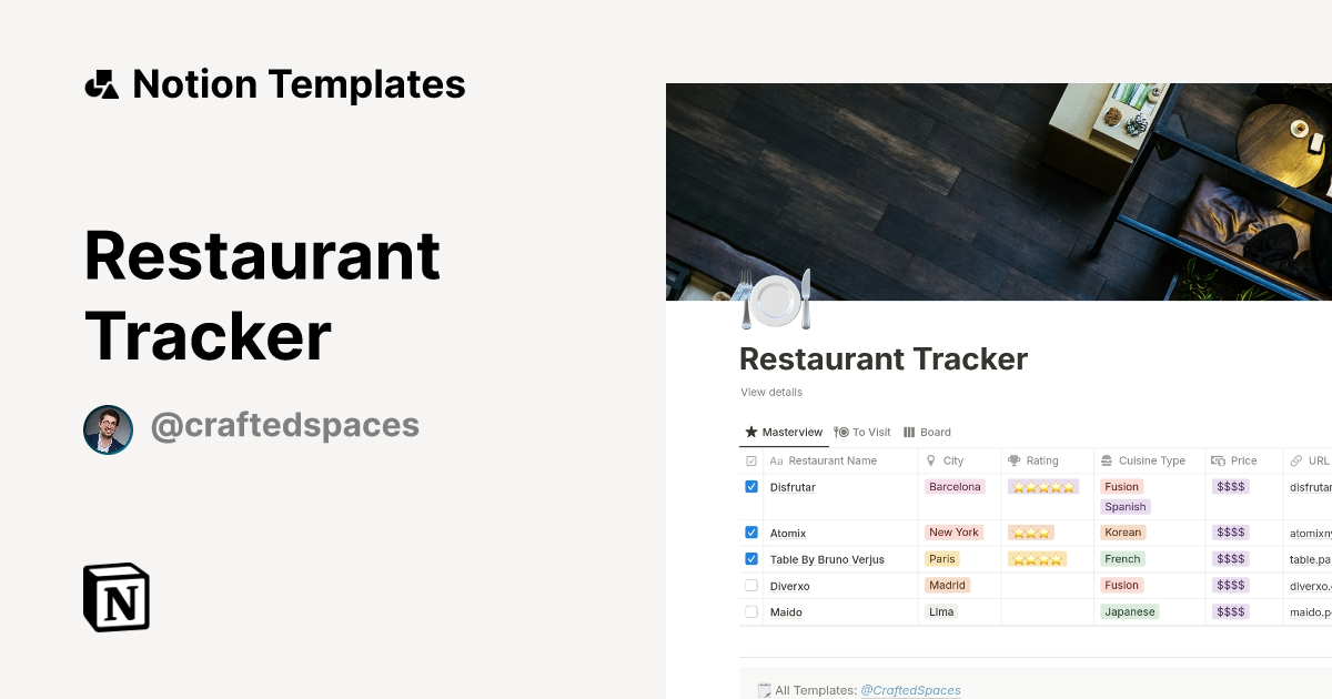 Restaurant Tracker Template by Thomas Cerulis | Notion Marketplace