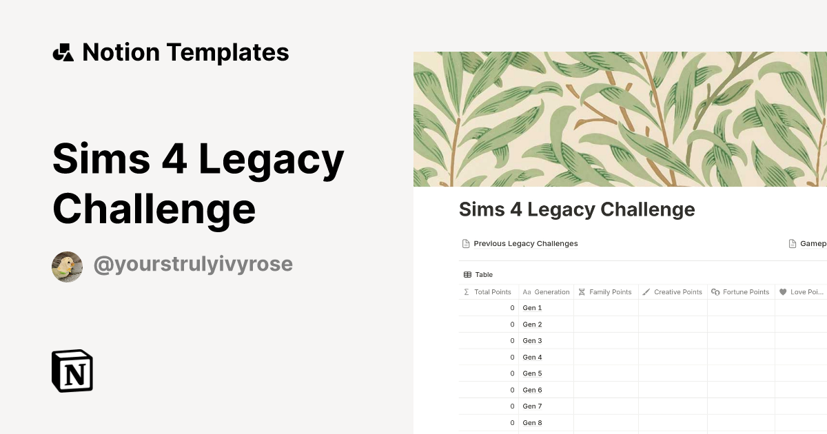 Sims 4 Legacy Challenge Template | Notion Marketplace