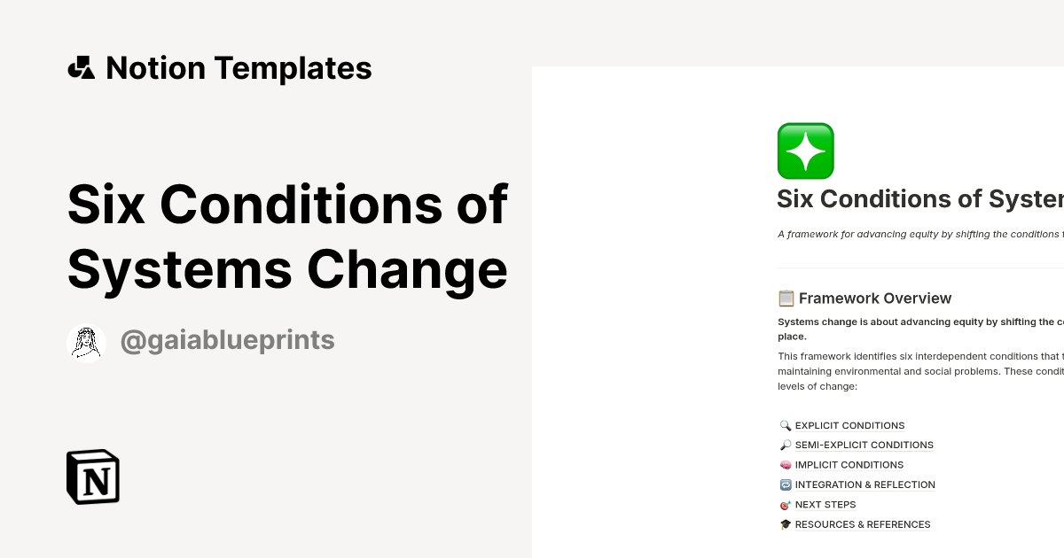 Six Conditions of Systems Change Template | Notion Marketplace