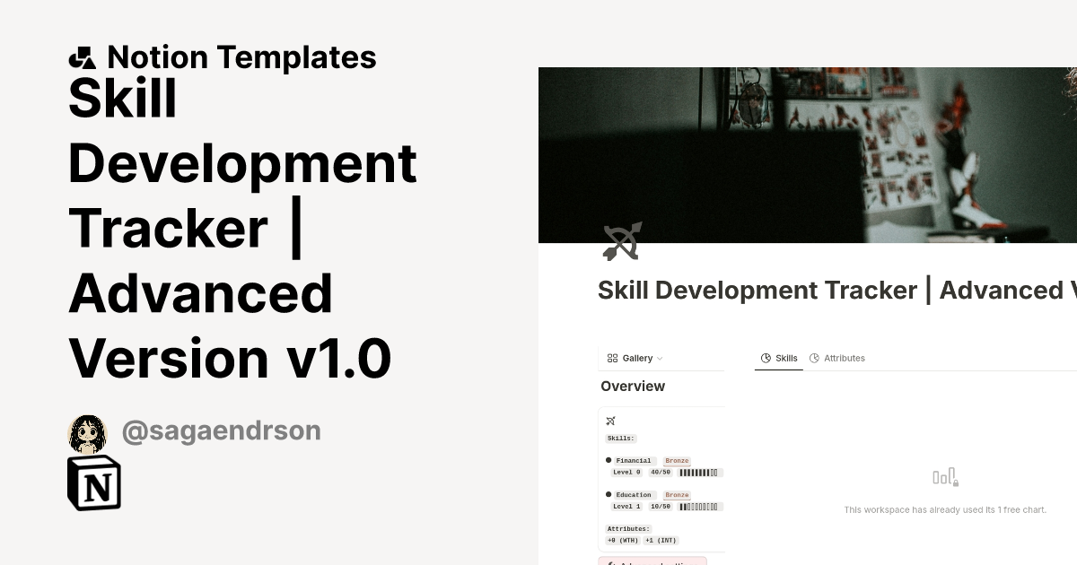 Skill Development Tracker | Advanced Version v1.0 Template by Saga ...