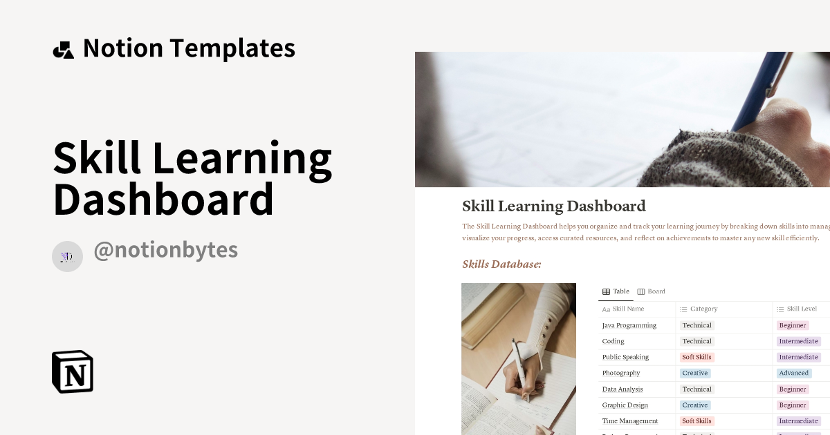 Skill Learning Dashboard Template by Notion Bytes | Notion Marketplace