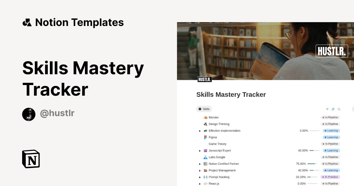 Skills Mastery Tracker Template by Hustlr. | Notion Marketplace