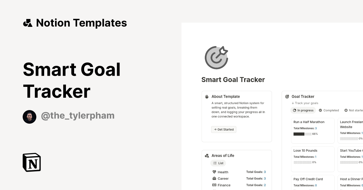 Smart Goal Tracker Template by Tyler Pham | Notion Marketplace