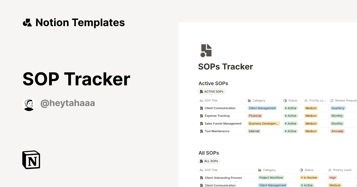 SOP Tracker Template by Heytahaaa | Notion Marketplace