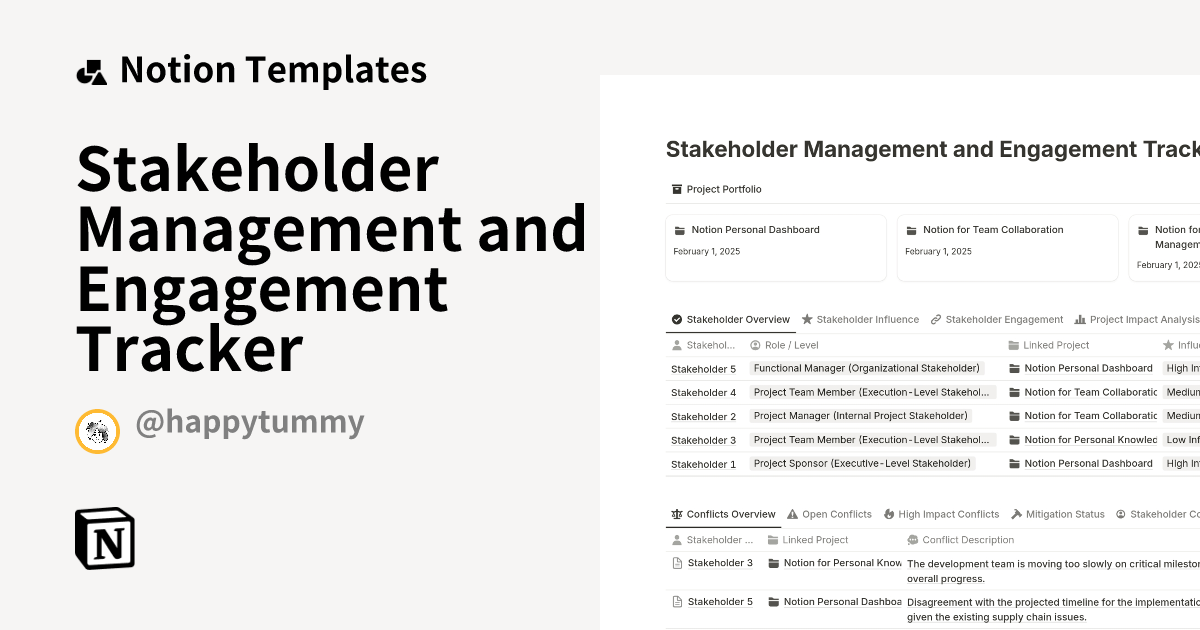 Stakeholder Management and Engagement Tracker Template by happytummy ...