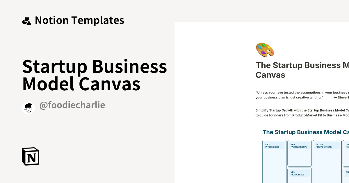 Startup Business Model Canvas Template | Notion Marketplace