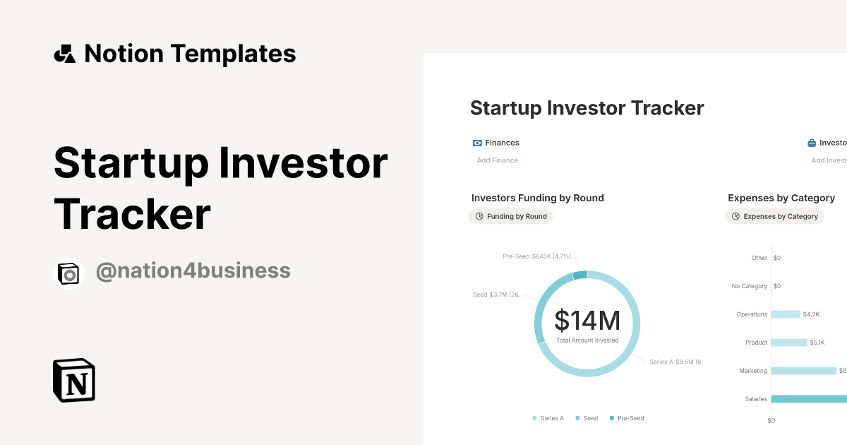 Startup Investor Tracker Template | Notion Marketplace