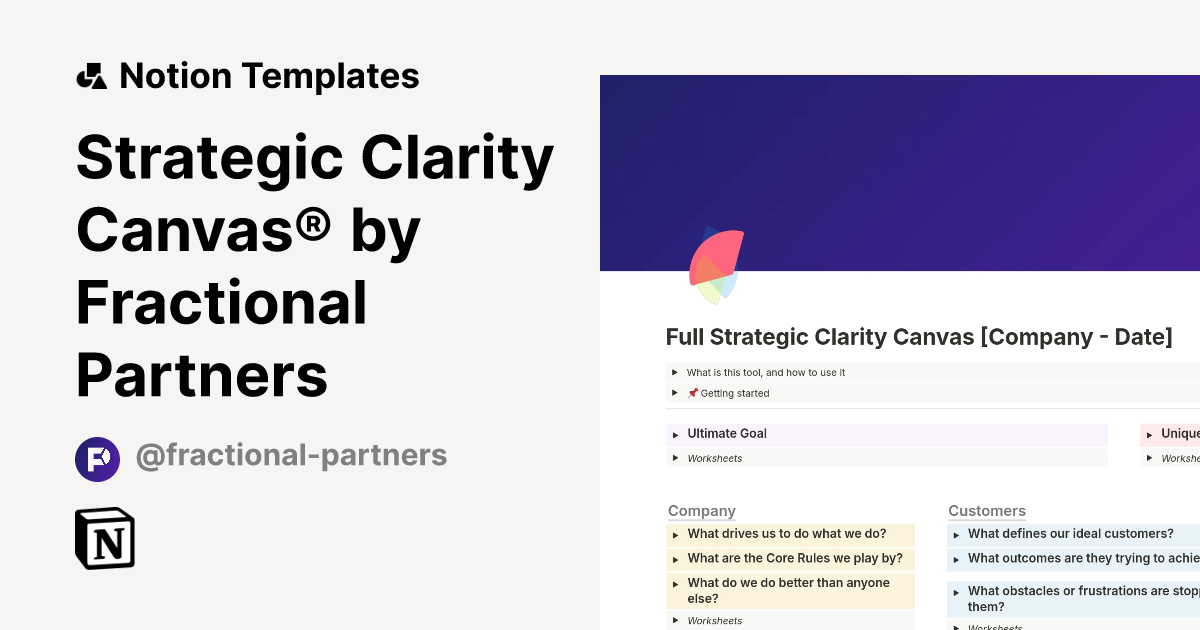 Strategic Clarity Canvas by Fractional Partners Template by Fractional ...