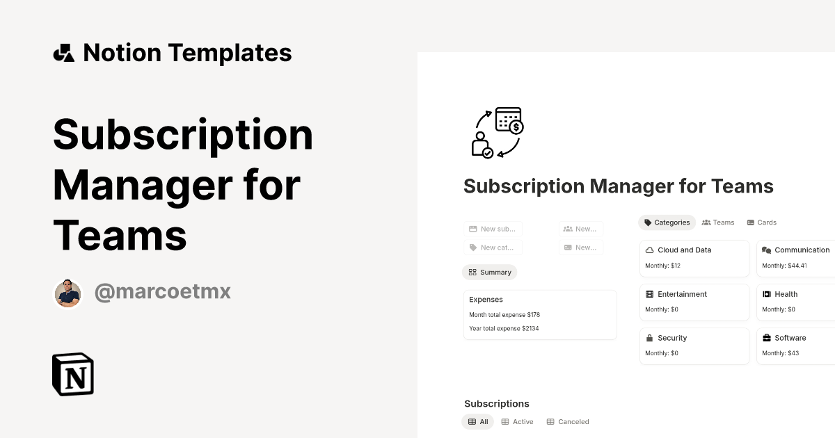 Subscription Manager for Teams Template | Notion Marketplace