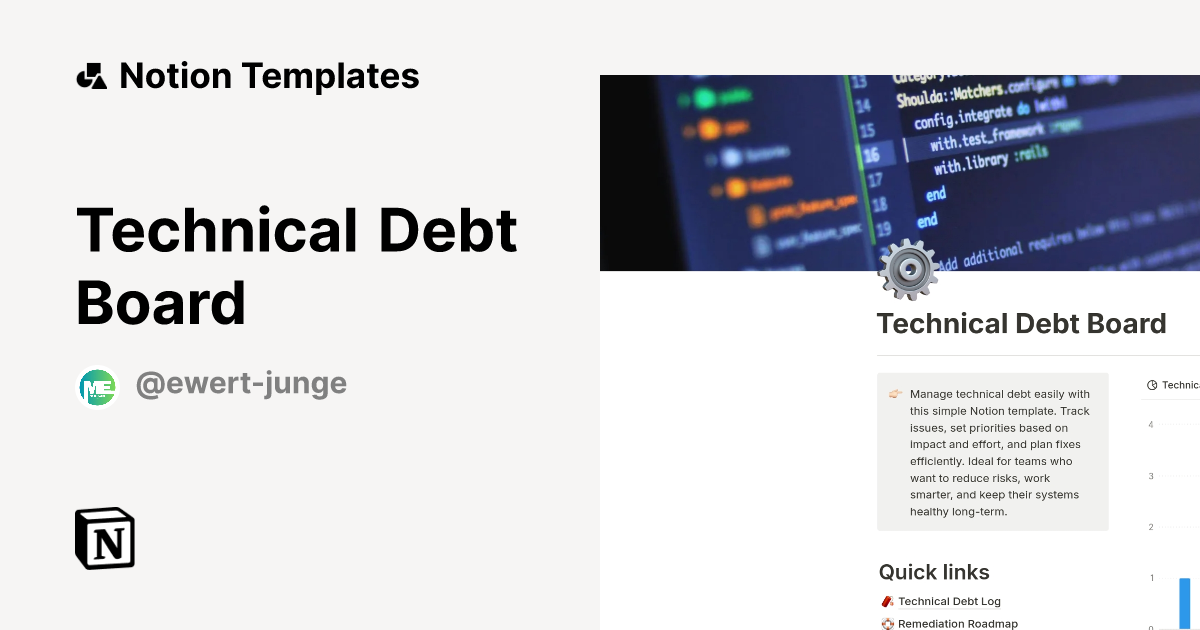 Technical Debt Board Template by Mark Ewert-Junge | Notion Marketplace