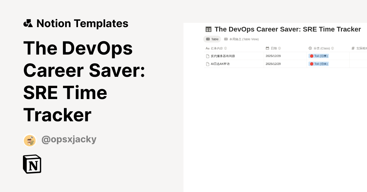 The DevOps Career Saver: SRE Time Tracker Template | Notion Marketplace