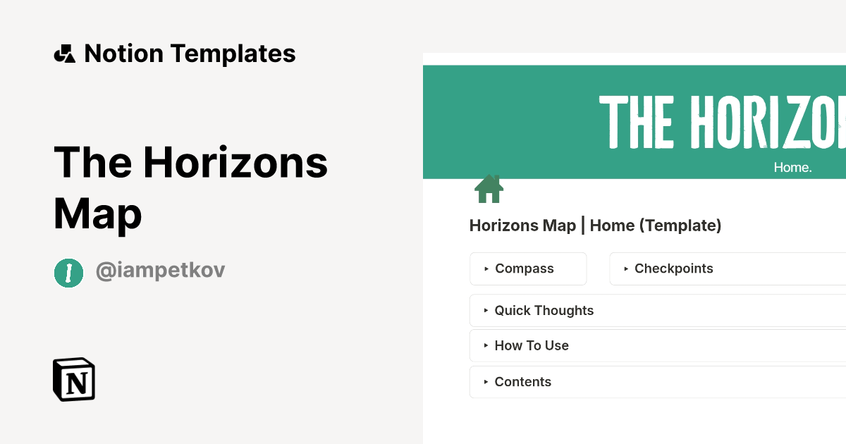 The Horizons Map Template by iampetkov | Notion Marketplace