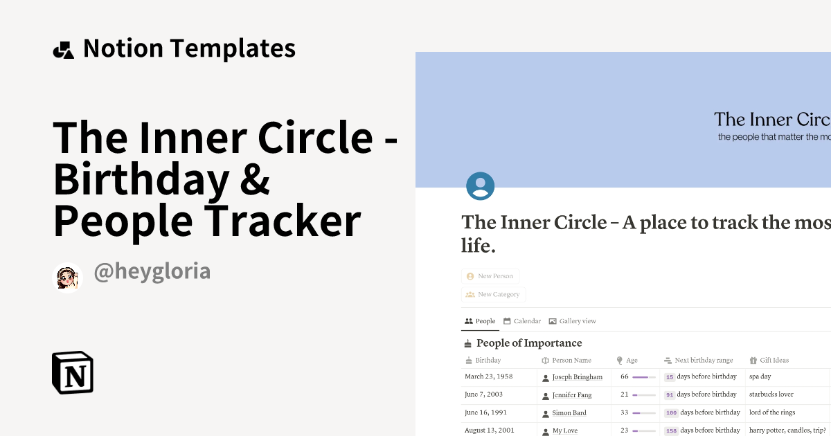The Inner Circle - Birthday & People Tracker Template by Hey Gloria ...